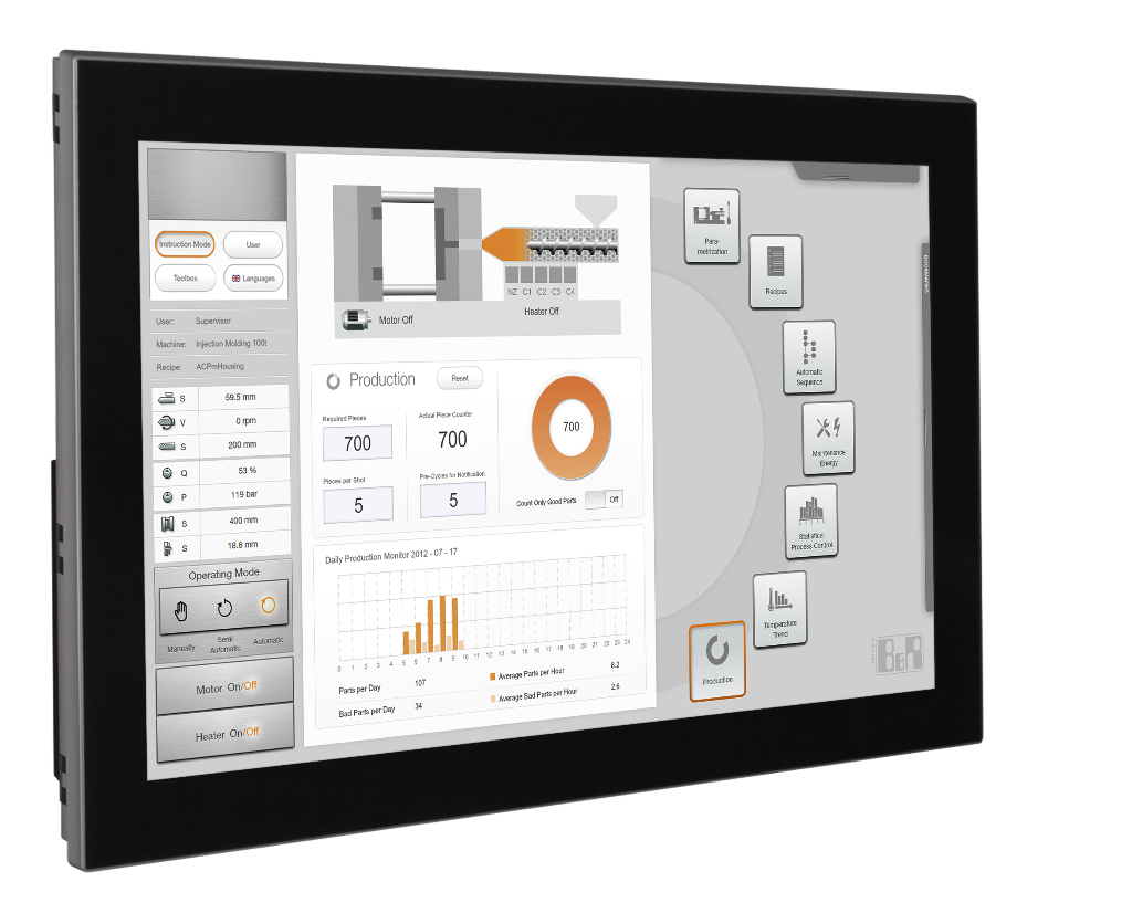 Display Systems